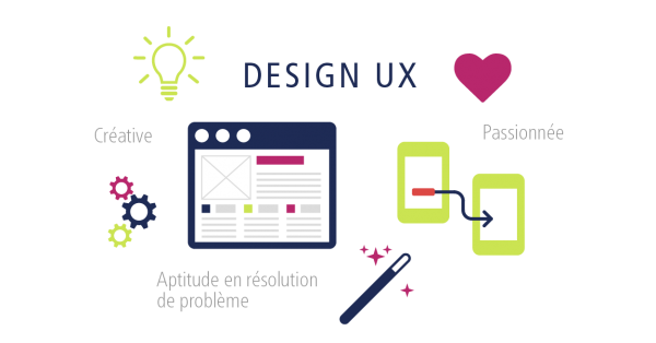 Design UX/UI – Stéphanie Bélanger Design